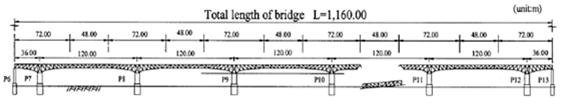 seongsu bridge collapse - 르네방재정책연구원